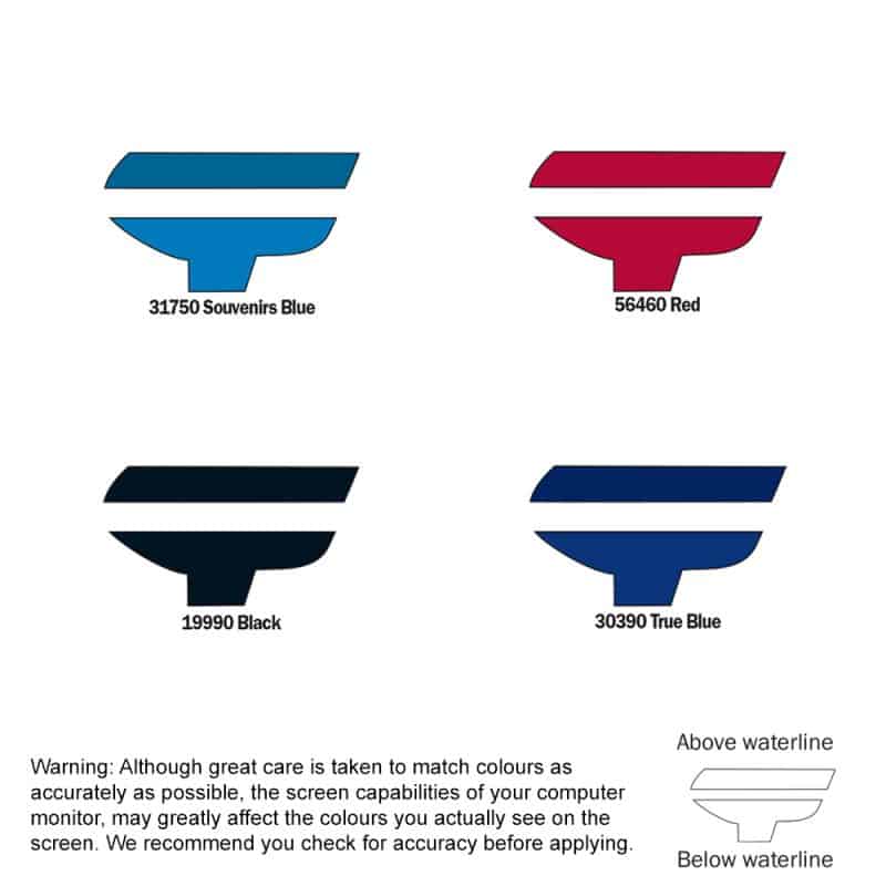 Antifouling Paint: Antifoul from International, Hempel & Seajet