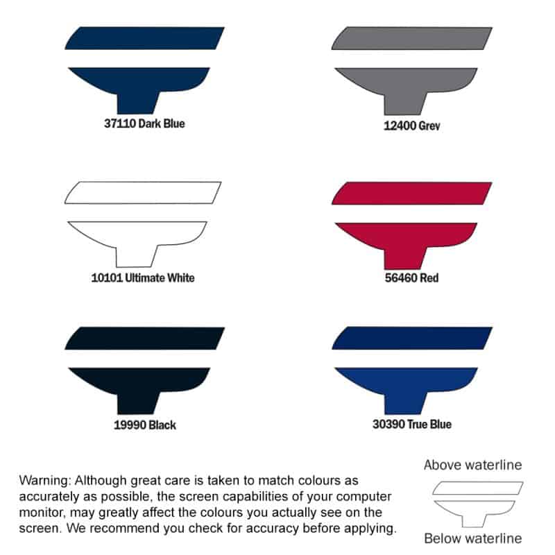 Antifouling Paint: Antifoul from International, Hempel & Seajet