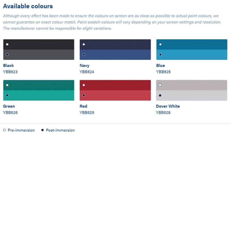International Micron 350 Self Polishing Antifoul Paint & Micron 350w