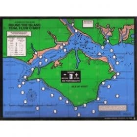 Navigation Charts
