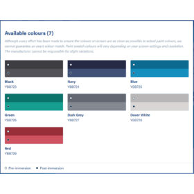 International Paint - The UK's favorite marine paint specialists