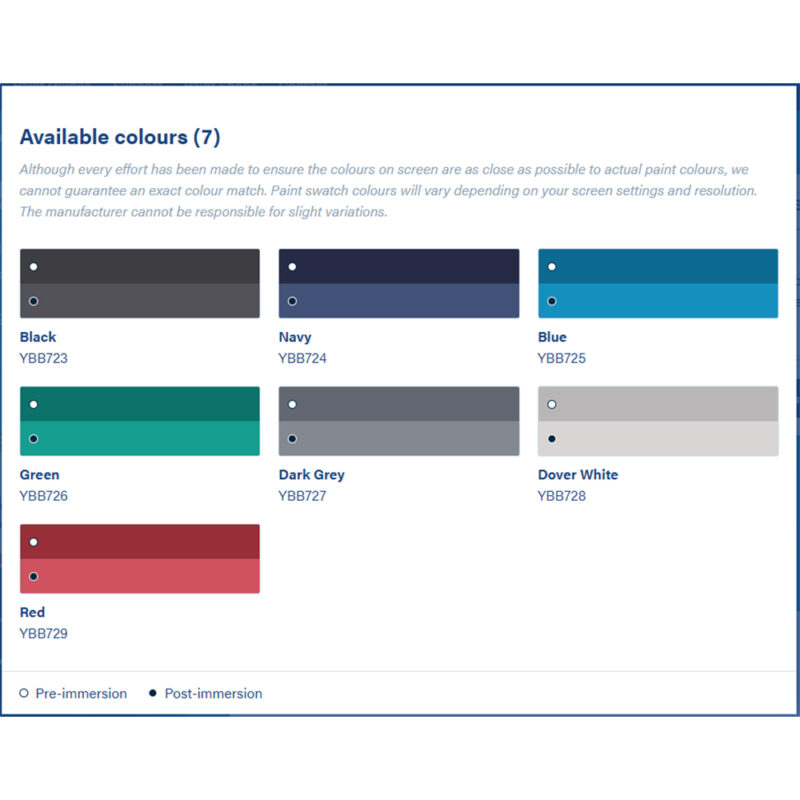Antifouling Paint: Antifoul from International, Hempel & Seajet