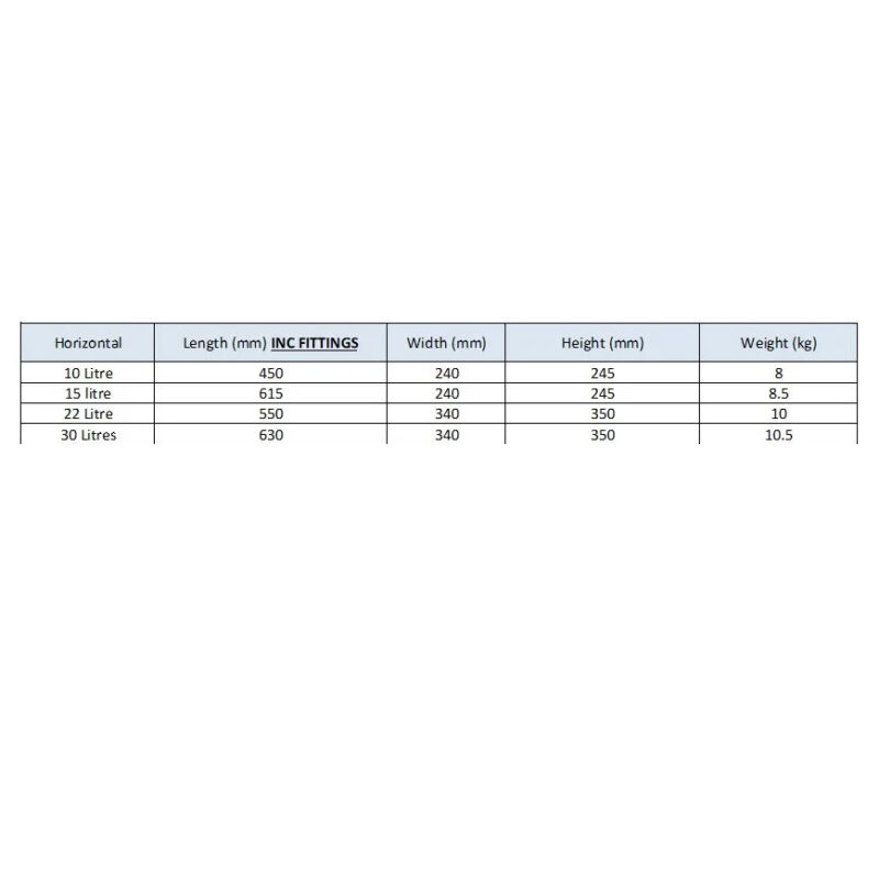 Water Heaters - Freshwater System | Marine Super Store