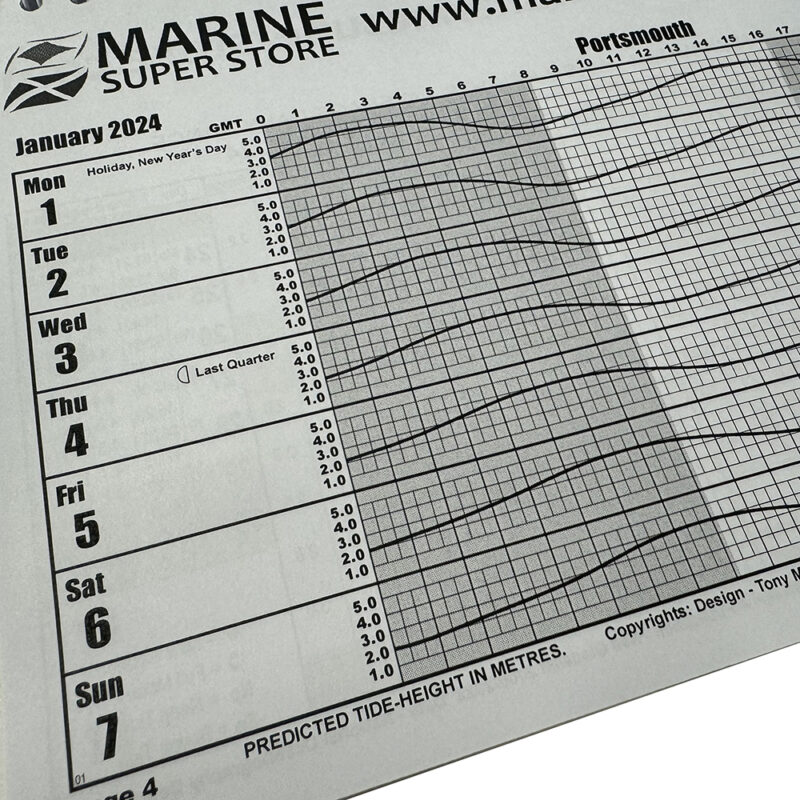 Nautical Charts: Buy Paper Marine Charts and Folios