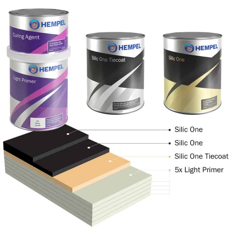 Hempel Silic One Topcoat Antifoul Paint - Biocide Free