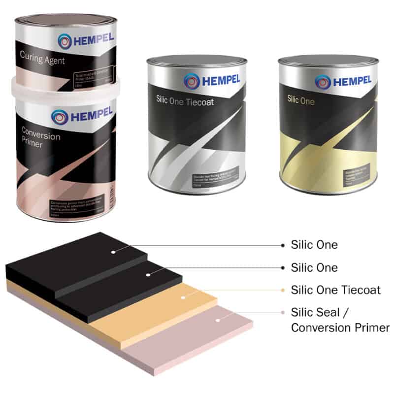 Hempel Silic One Topcoat Antifoul Paint - Biocide Free