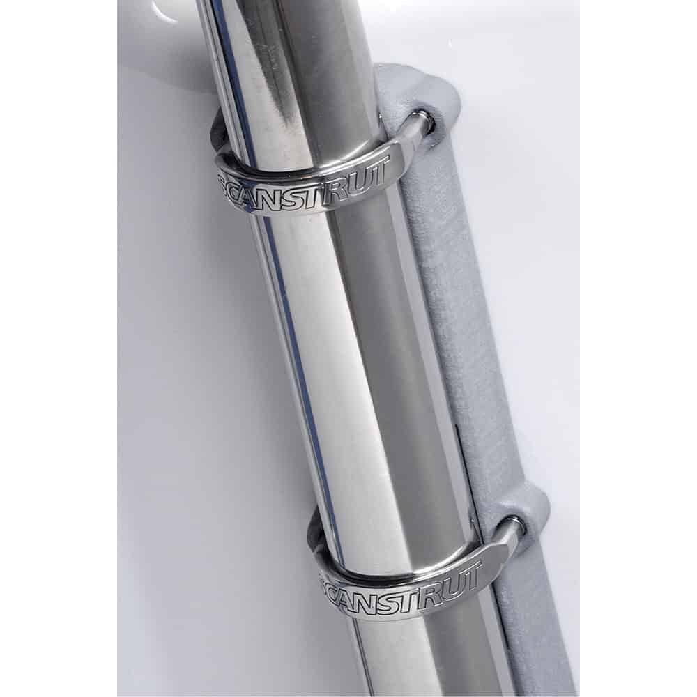 Scanstrut Helm Pod 13" Display