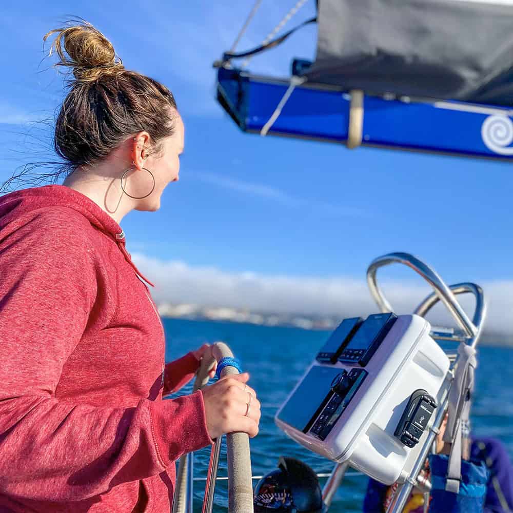 Scanstrut Helm Pod 13" Display